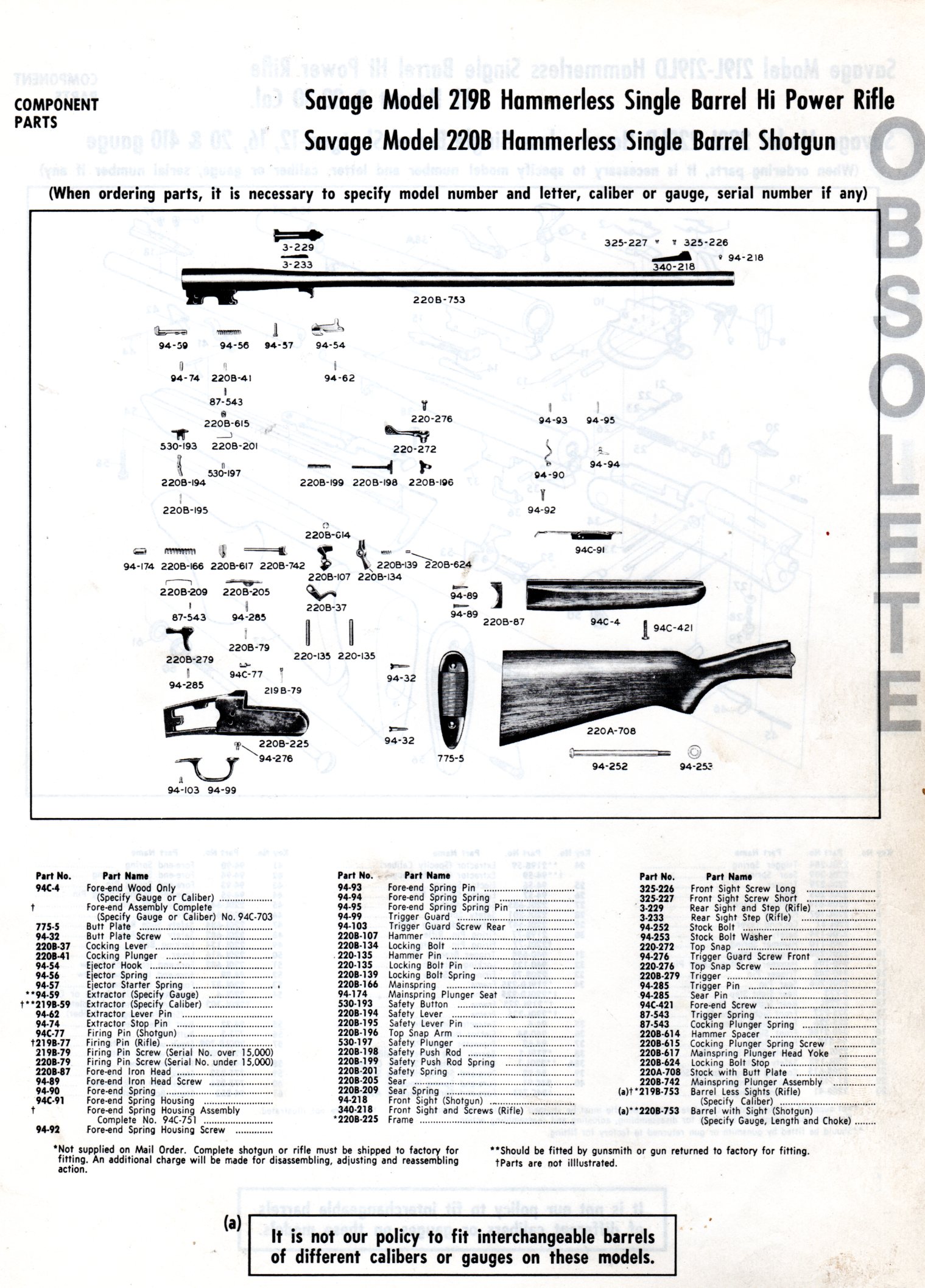 Savage Model 219/220 Single Sho